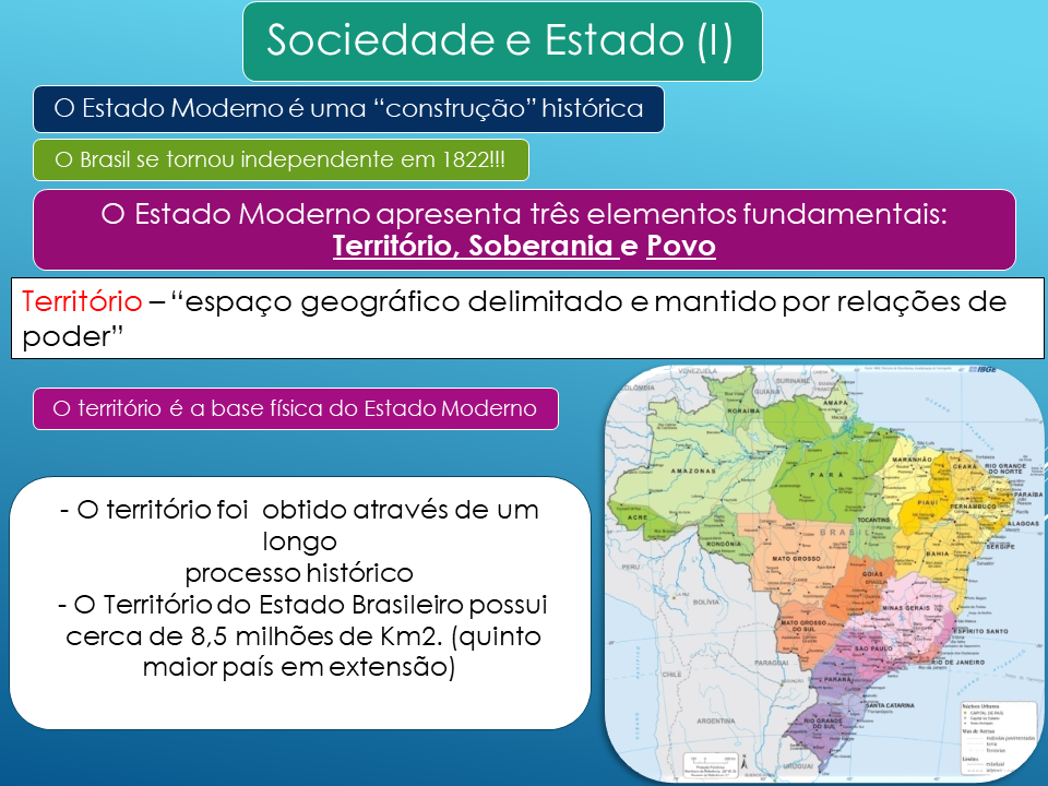 Elementos do Estado Moderno I – Prof Luciano Mannarino